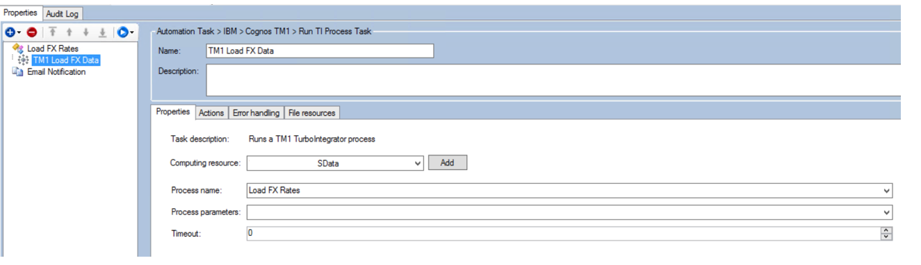 Cognos Command Center – Setting up Triggers